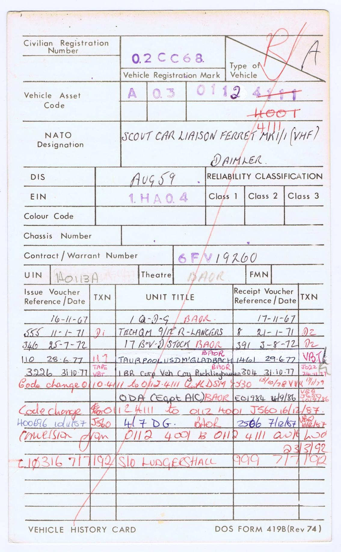 Deciphering vehicle record cards - MV Chatter - HMVF - Historic ...