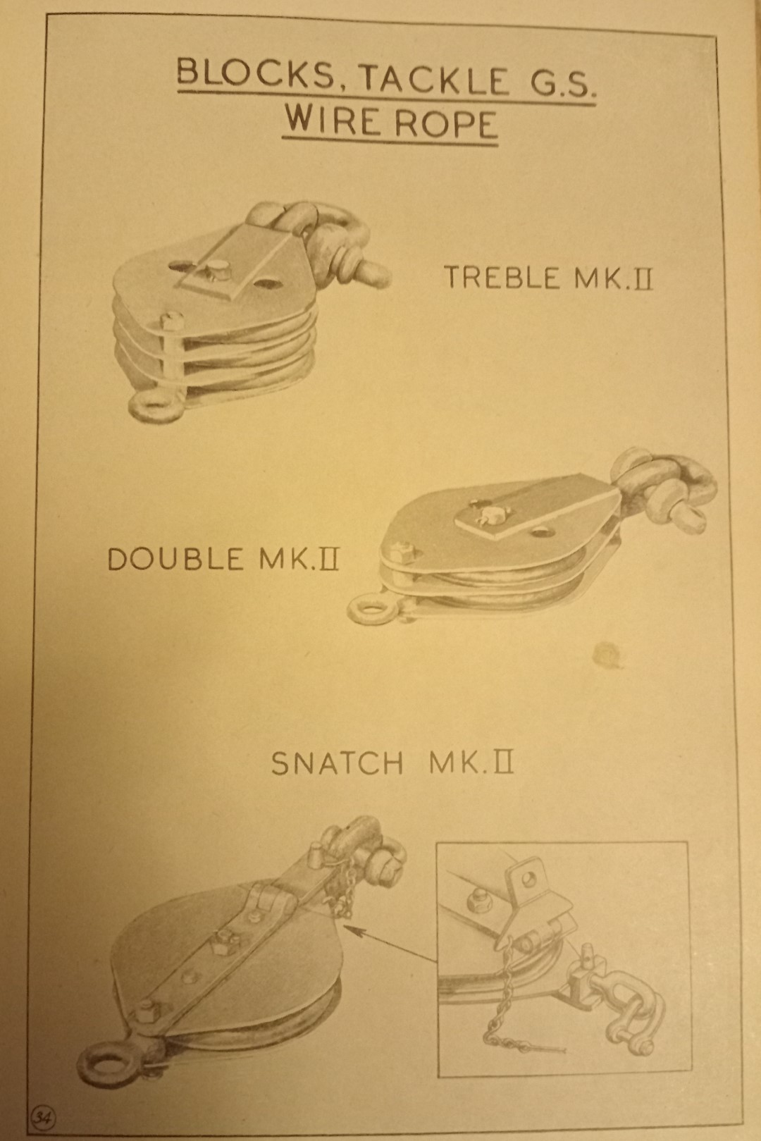 British snatch block identification sought - I may be stupid, but ...