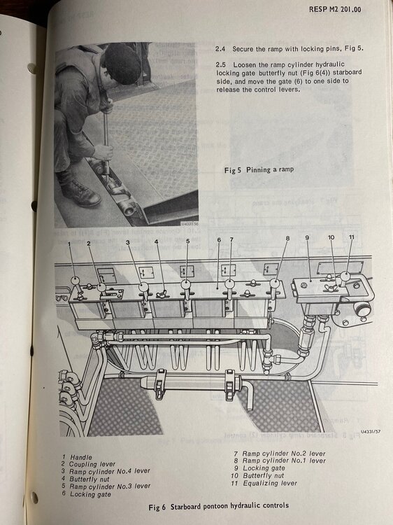 M2 Rig - British Vehicles - HMVF - Historic Military Vehicles Forum