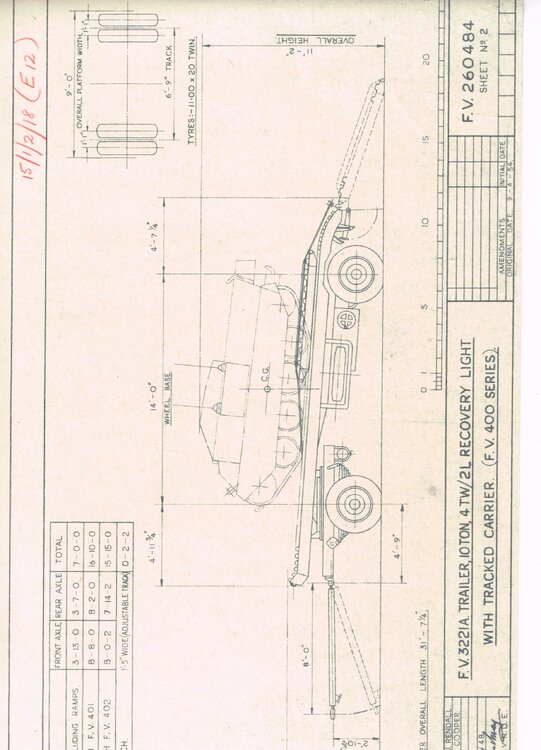 Op Mudlark - FV437 Pathfinder, FV432, FMC M113-1/2 (Lynx) , M551 ...