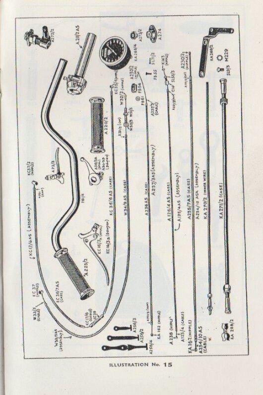 Velocette MAF - Restoration - Motorcycles - HMVF - Historic Military ...
