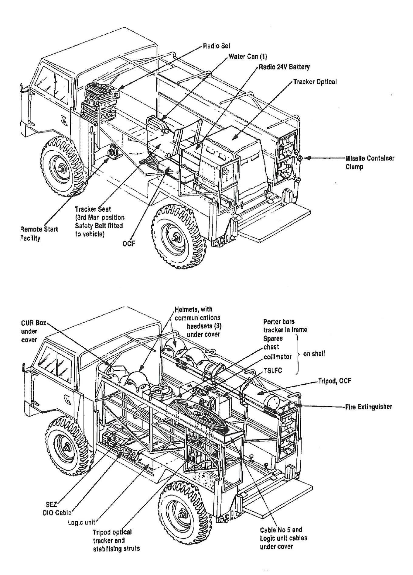 101 Forward Control Land Rover. Rapier - British Vehicles - HMVF ...