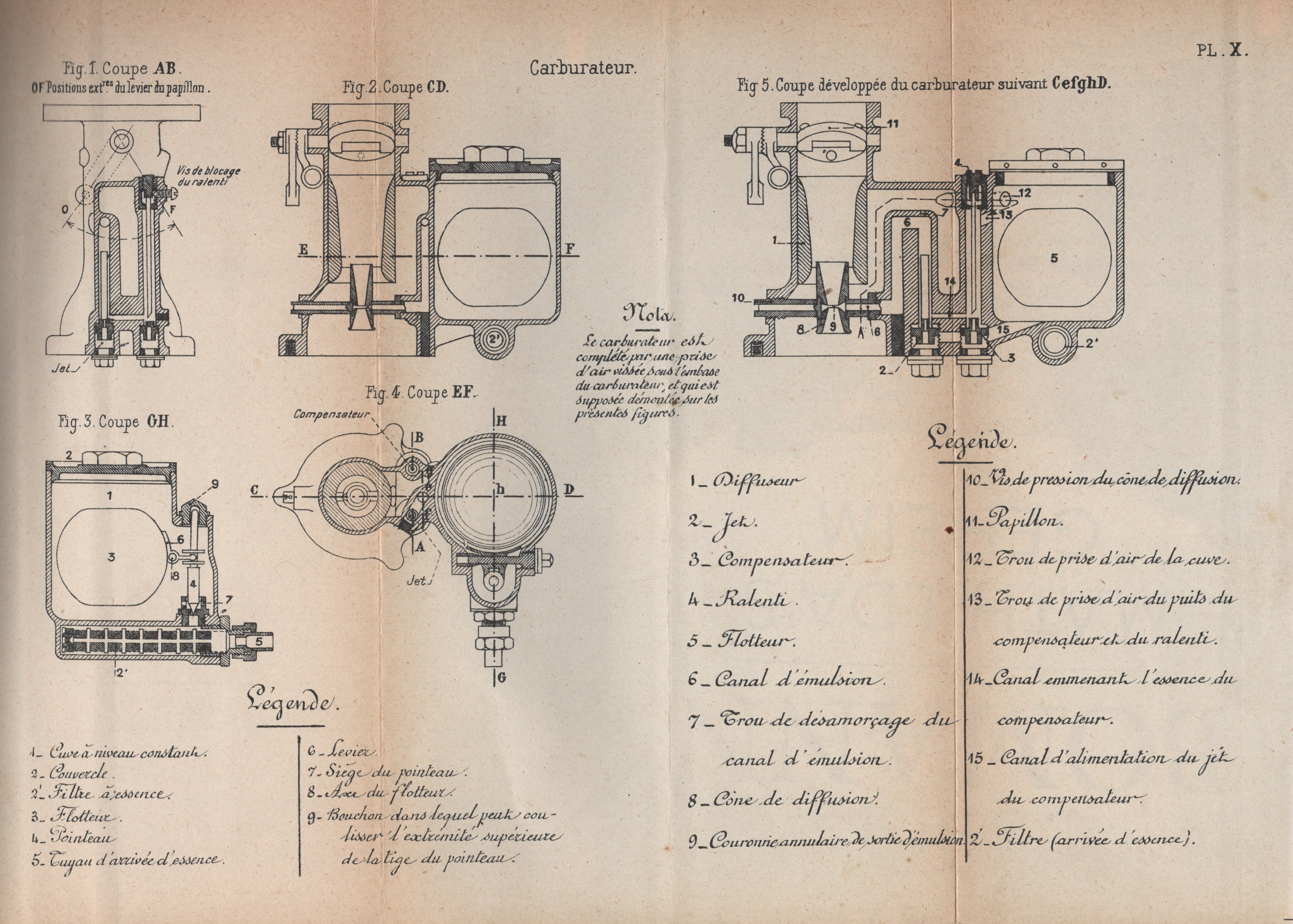 WW1 French Renault Tank booklet FT [FT17] - Research Centre - HMVF ...