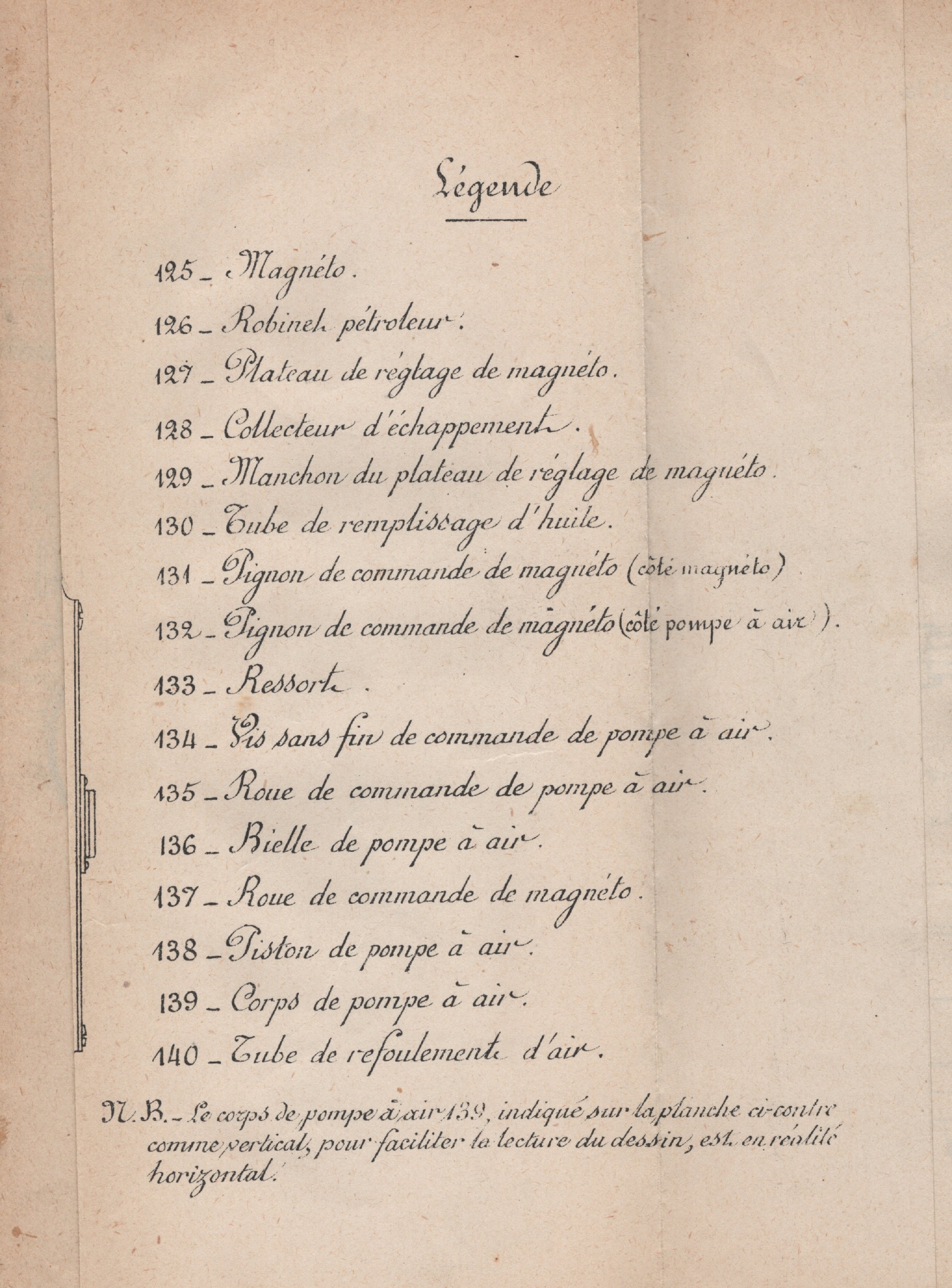 WW1 French Renault Tank booklet FT [FT17] - Research Centre - HMVF ...