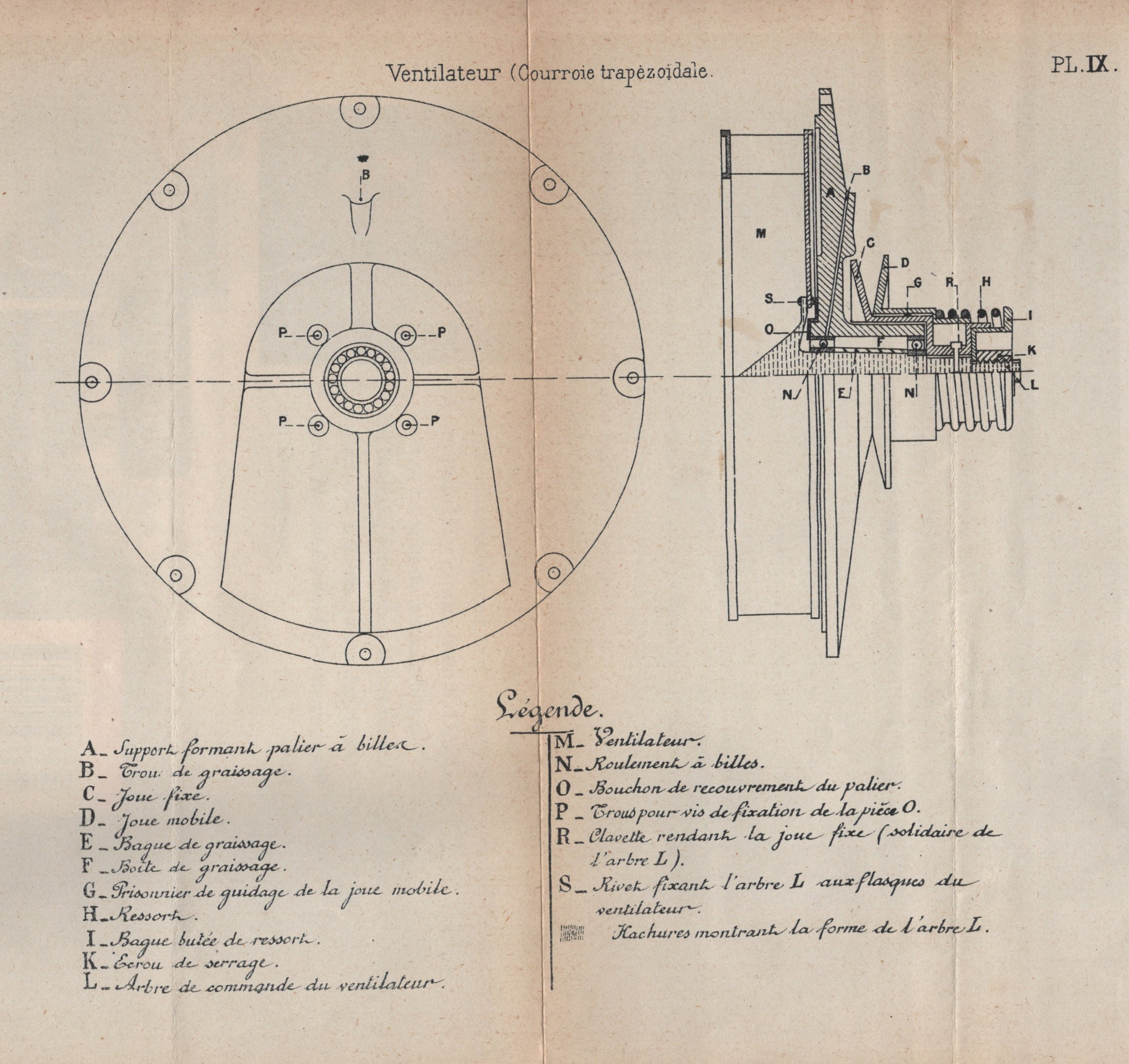 WW1 French Renault Tank booklet FT [FT17] - Research Centre - HMVF ...
