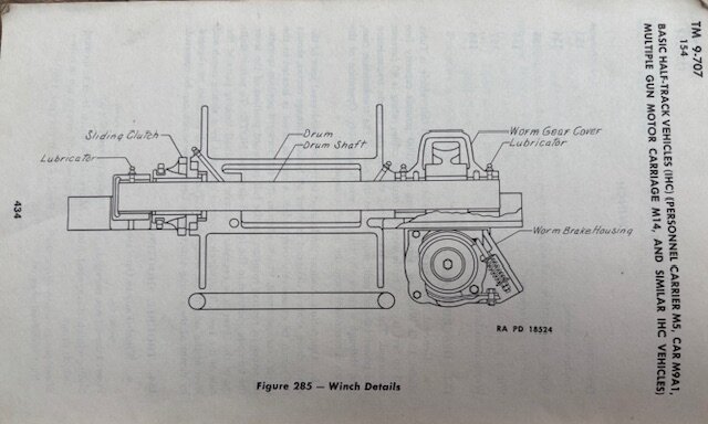 Winch Identification Help - I may be stupid, but...... - HMVF - Historic Military Vehicles Forum