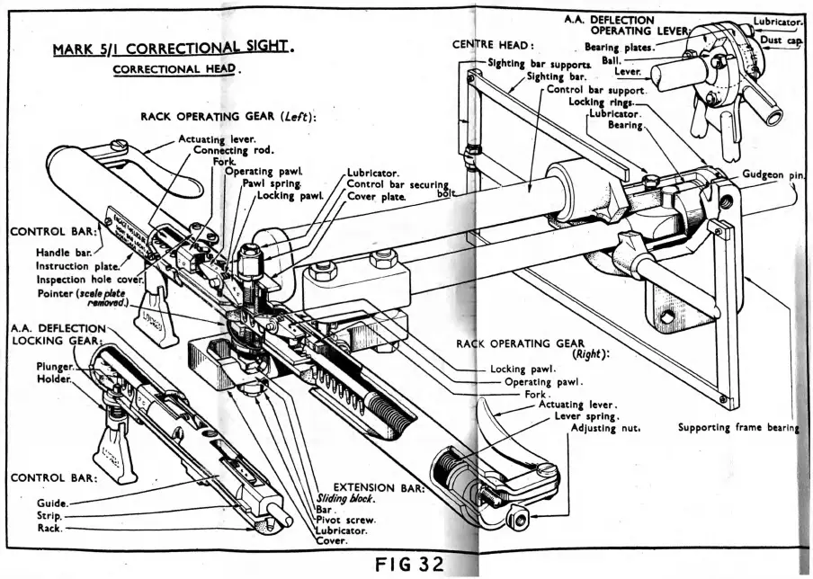 The guts of the Stiffkey Stick? - Artillery & Anti-Tank Weapons - HMVF ...