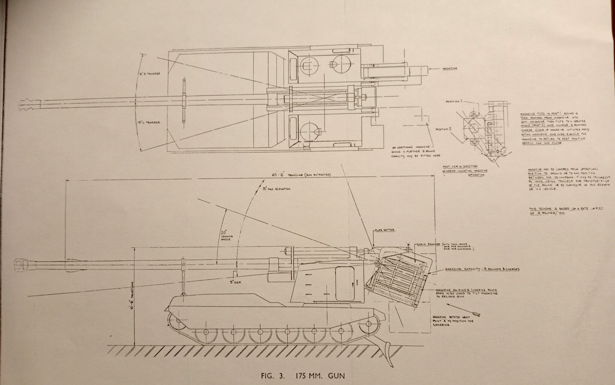 Unknown Prototype Dial Sight & Experimental Version - Artillery & Anti ...