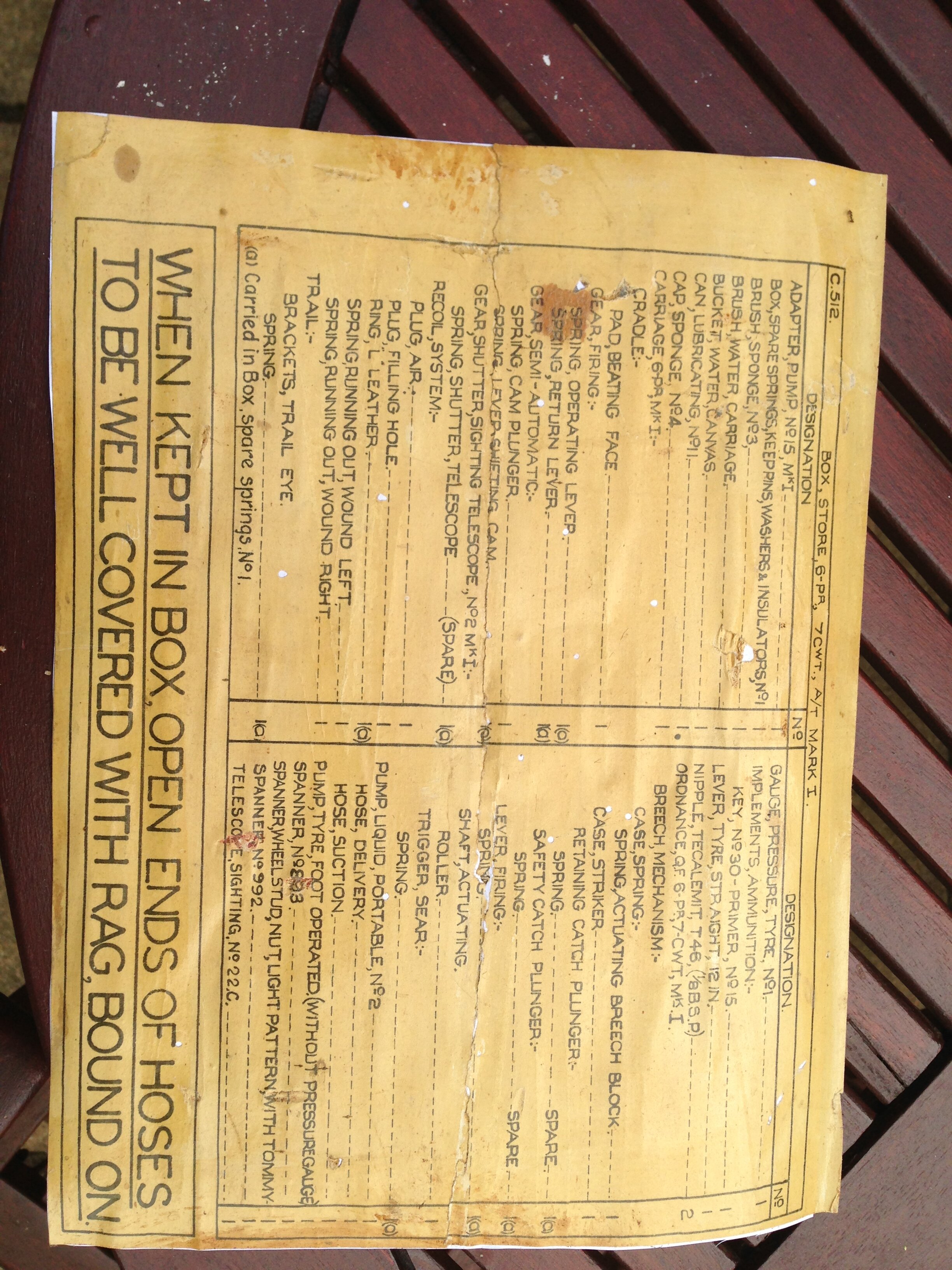 Not a coffee table . . . - Artillery & Anti-Tank Weapons - HMVF ...